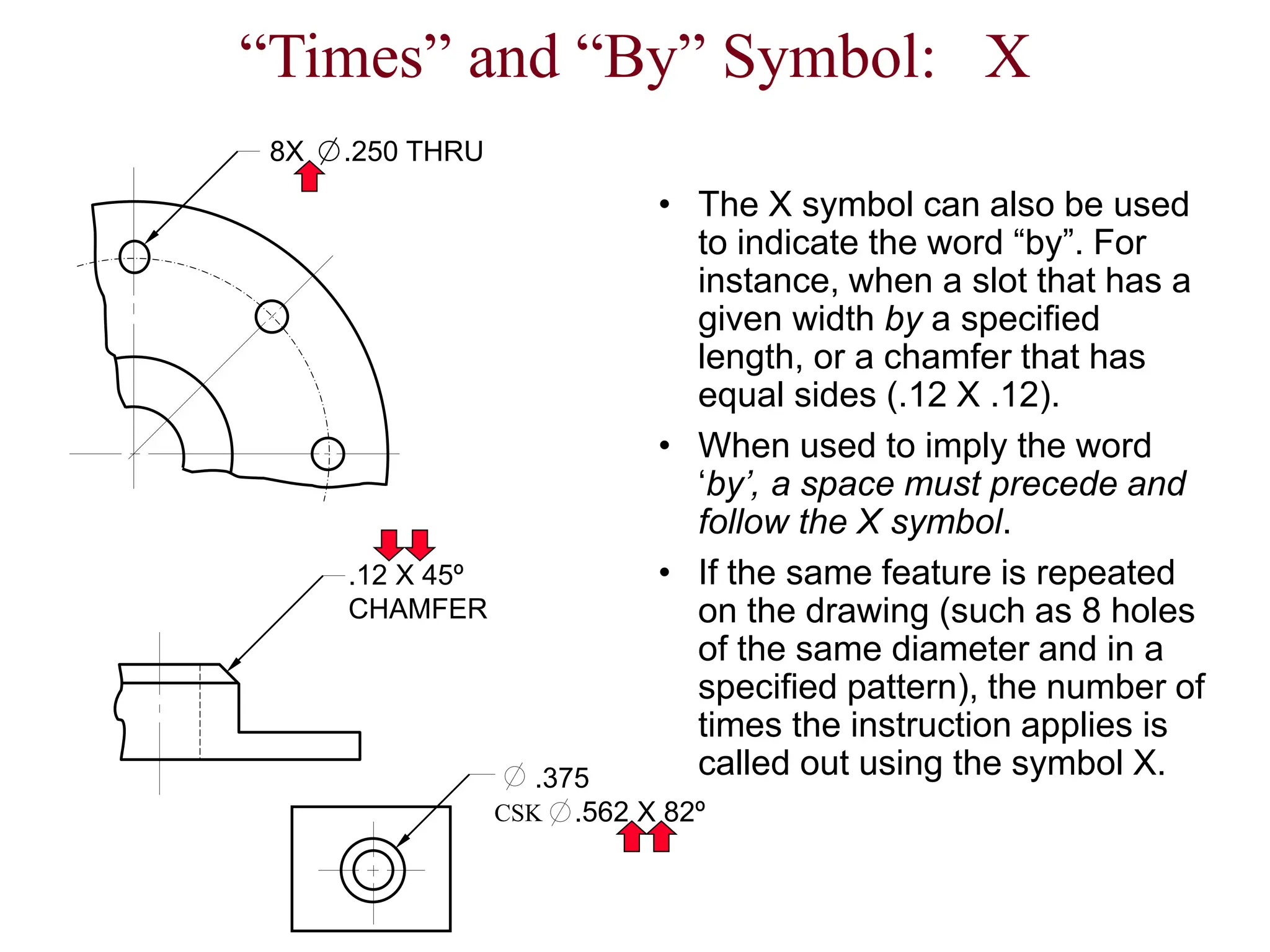 Engg Drawings-CAD.ppt