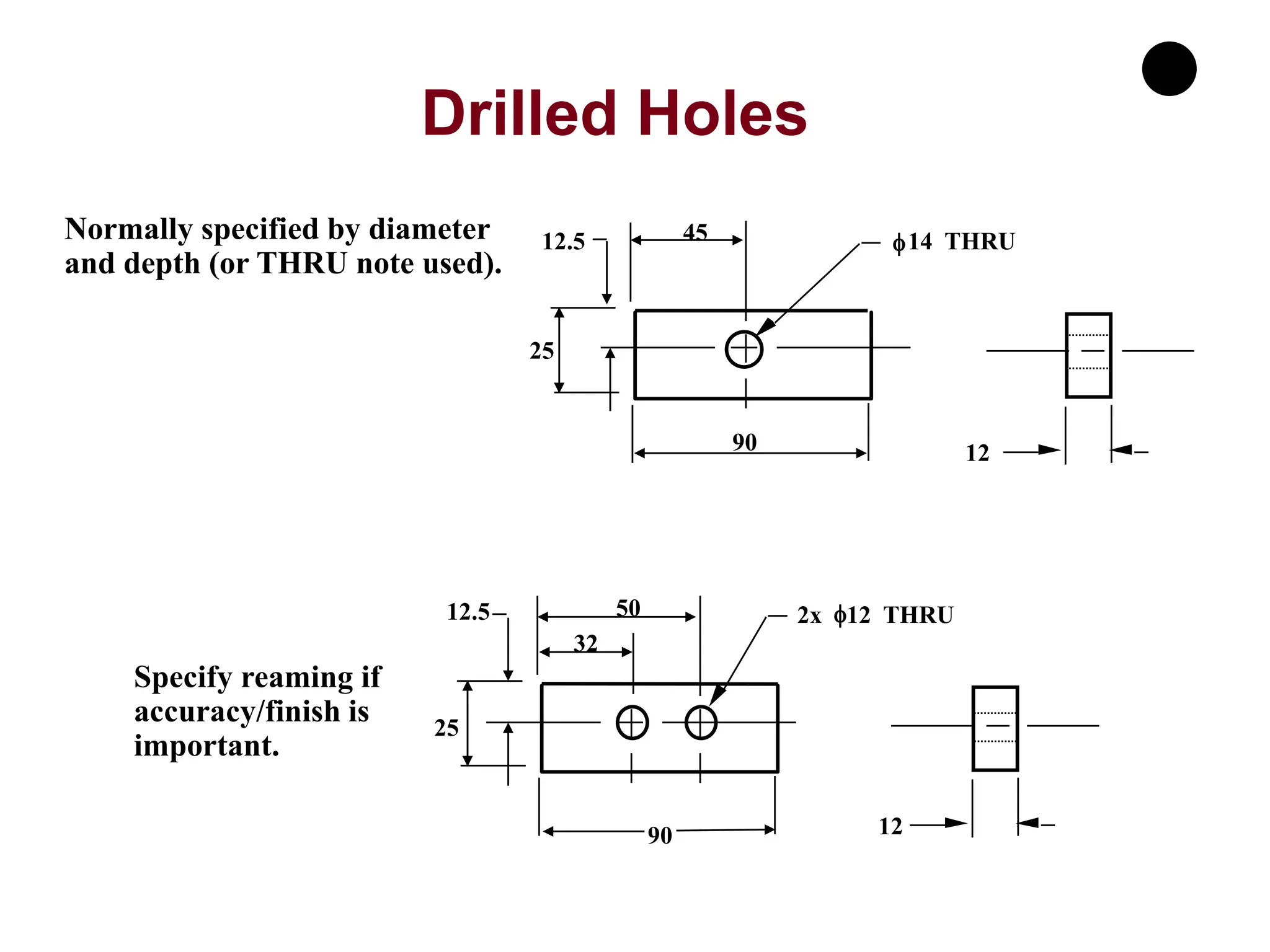 Engg Drawings-CAD.ppt
