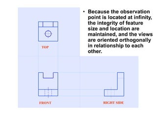 Engg Drawings-CAD.ppt
