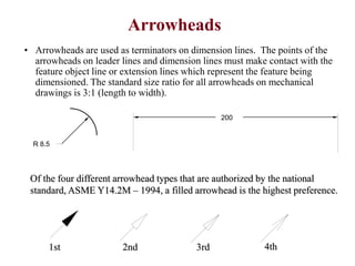 Engg Drawings-CAD.ppt