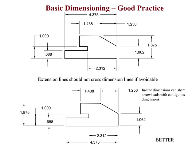 Engg Drawings-CAD.ppt