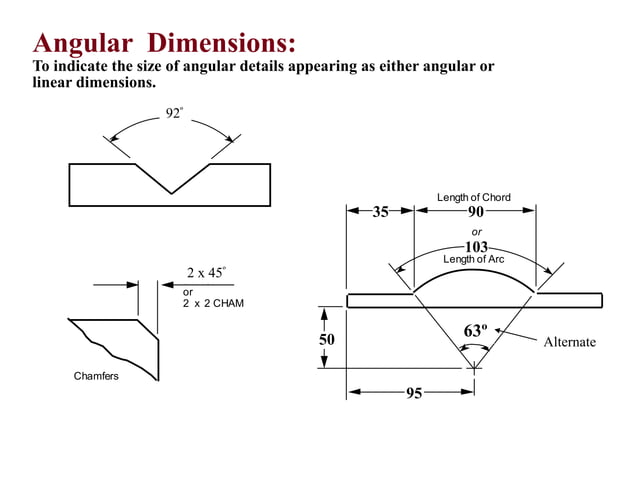 Engg Drawings-CAD.ppt