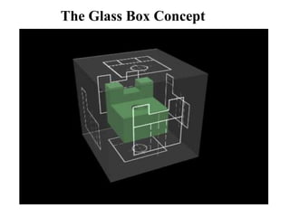 Engg Drawings-CAD.ppt