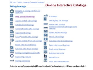 Engg Drawings-CAD.ppt