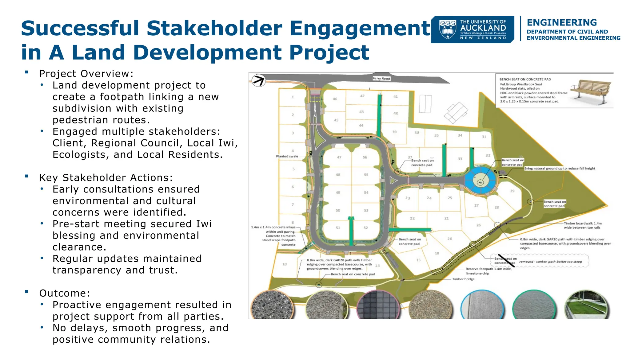 ENGGEN742 Assignment 3 Presentation - Rev2.pptx