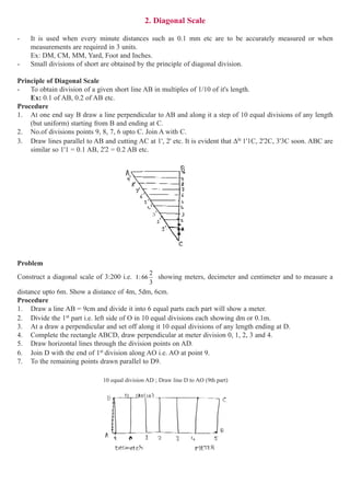 Engg engg academia_commonsubjects_drawingunit-i | PDF