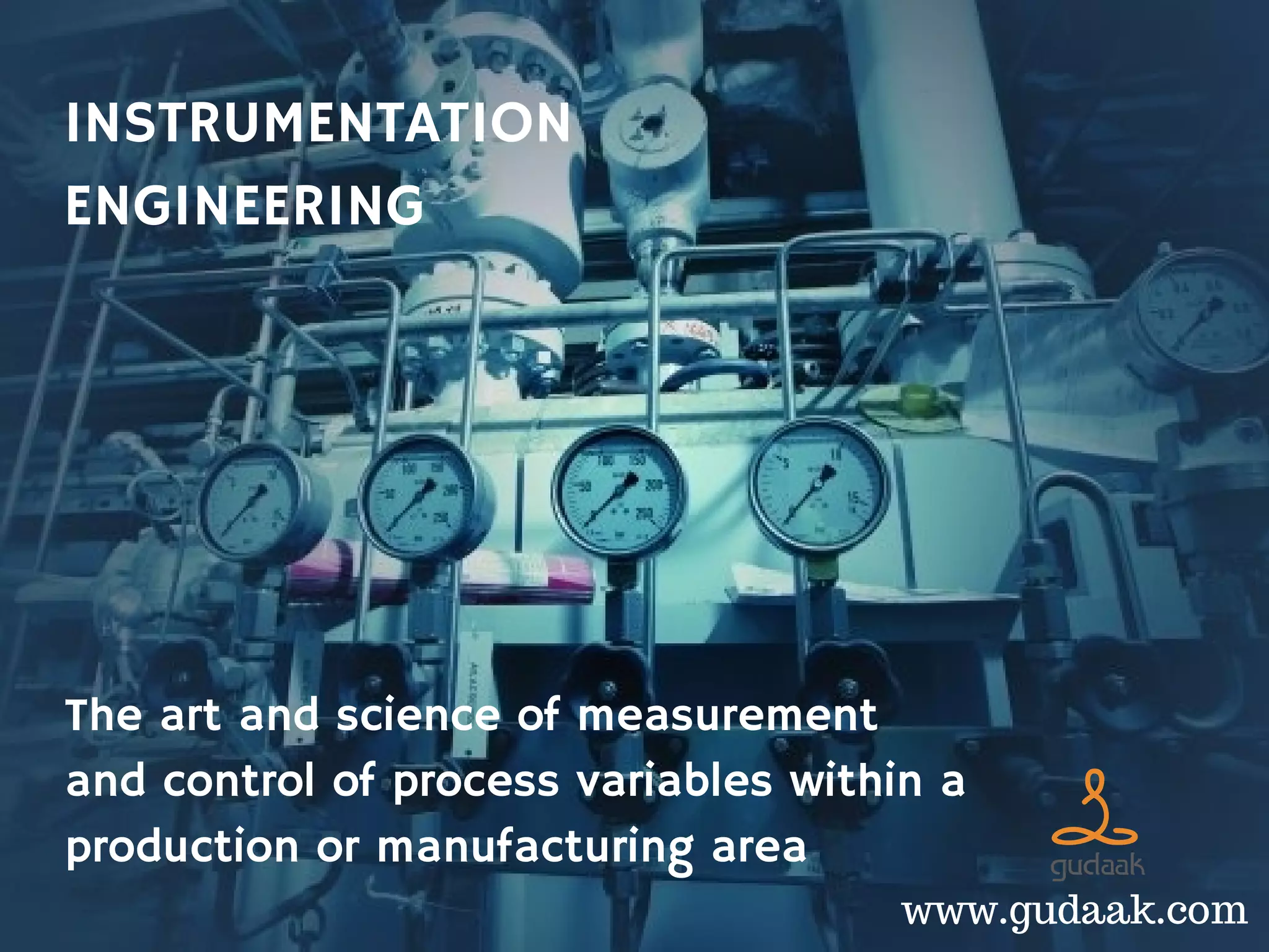 20 Different Types of Engineering you could pursue at Graduation level ...