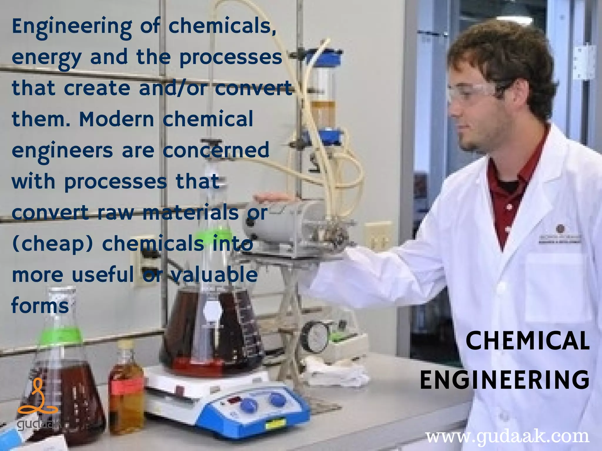 20 Different Types of Engineering you could pursue at Graduation level ...