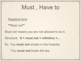Modal verbs | PPTX