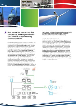 Progea - General brochure - Deutsch | PDF | Computer Software and ...