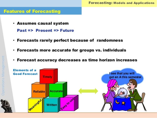 Forecasting Models & Their Applications