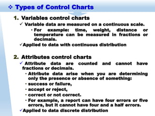 Quality Management and Statistical Process Control | PPT
