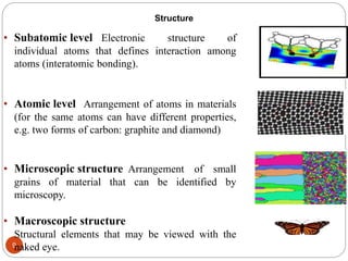 Engg mat chapter 1 | PPTX