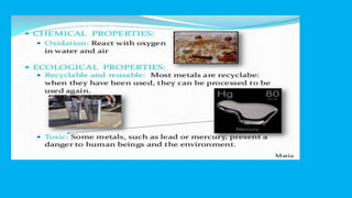 Engg material part 1 | PPT