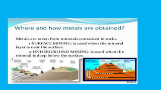 Engg material part 1 | PPT