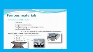Engg material part 1 | PPT