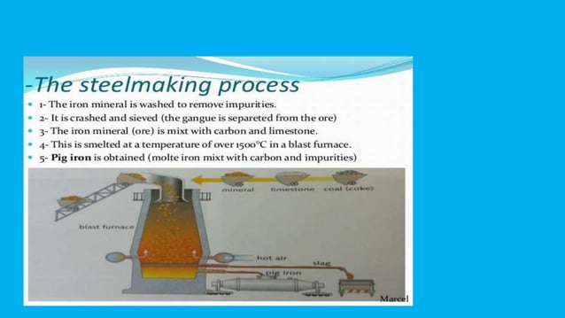 Engg material part 1 | PPTX
