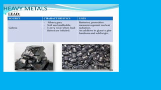 Engg material part 1 | PPTX