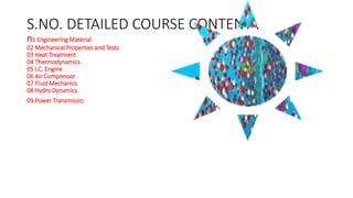 Engg material part 1 | PPT