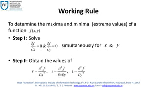 Engineering Mathematics | Maxima and Minima | PPTX