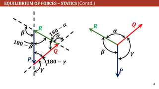 ENGG MECHANICS-2.pptx Engineering Mechanics - Statics | PPTX