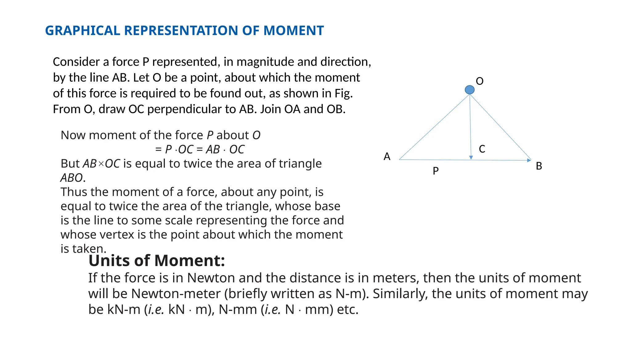 Engg Mechanics 4.moment of force and its effect pptx | PPTX