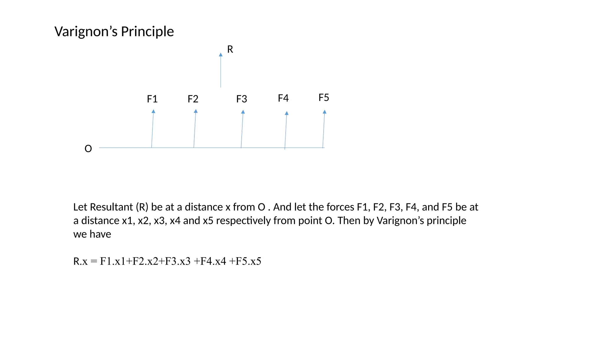 Engg Mechanics 4.moment of force and its effect pptx | PPTX