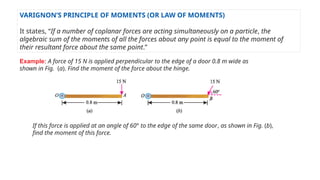 Engg Mechanics 4.moment of force and its effect pptx | PPTX
