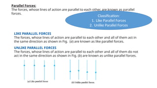 Engg Mechanics 4.moment of force and its effect pptx | PPTX