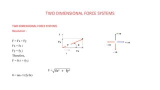 Introduction to Engg. Mechanics PPT.pptx