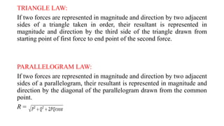 Introduction to Engg. Mechanics PPT.pptx