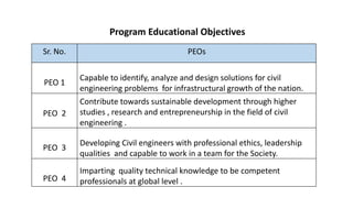 Introduction to Engg. Mechanics PPT.pptx