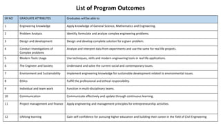 Introduction to Engg. Mechanics PPT.pptx
