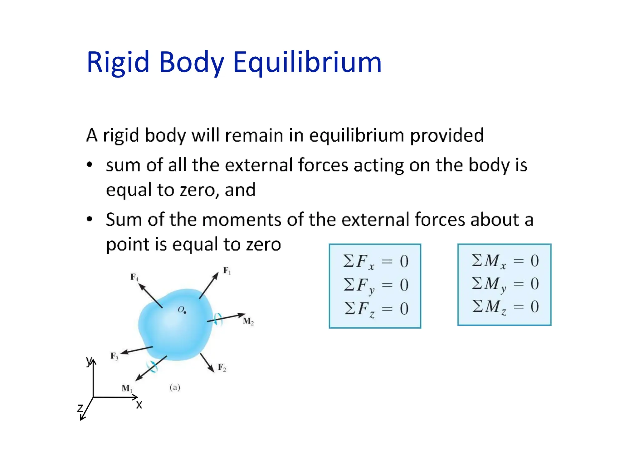 engg mechanics ppt 1 -rigid bodies equilibrium.pptx