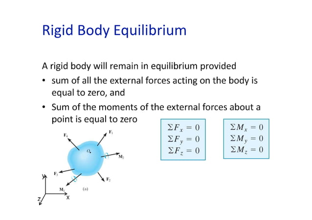 engg mechanics ppt 1 -rigid bodies equilibrium.pptx