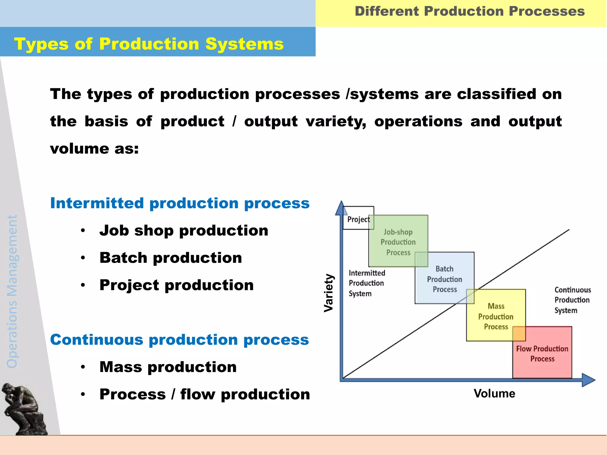 Materials Flow Methods & Analysis | PPTX