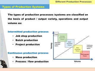 Materials Flow Methods & Analysis | PPTX