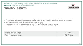 Axle load monitoring. GNOM sensors. Technoton webinar on 13.04.2020