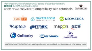 Axle load monitoring. GNOM sensors. Technoton webinar on 13.04.2020