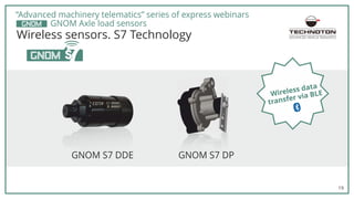 Axle load monitoring. GNOM sensors. Technoton webinar on 13.04.2020