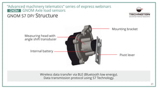 Axle load monitoring. GNOM sensors. Technoton webinar on 13.04.2020