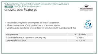 Axle load monitoring. GNOM sensors. Technoton webinar on 13.04.2020