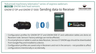 Axle load monitoring. GNOM sensors. Technoton webinar on 13.04.2020