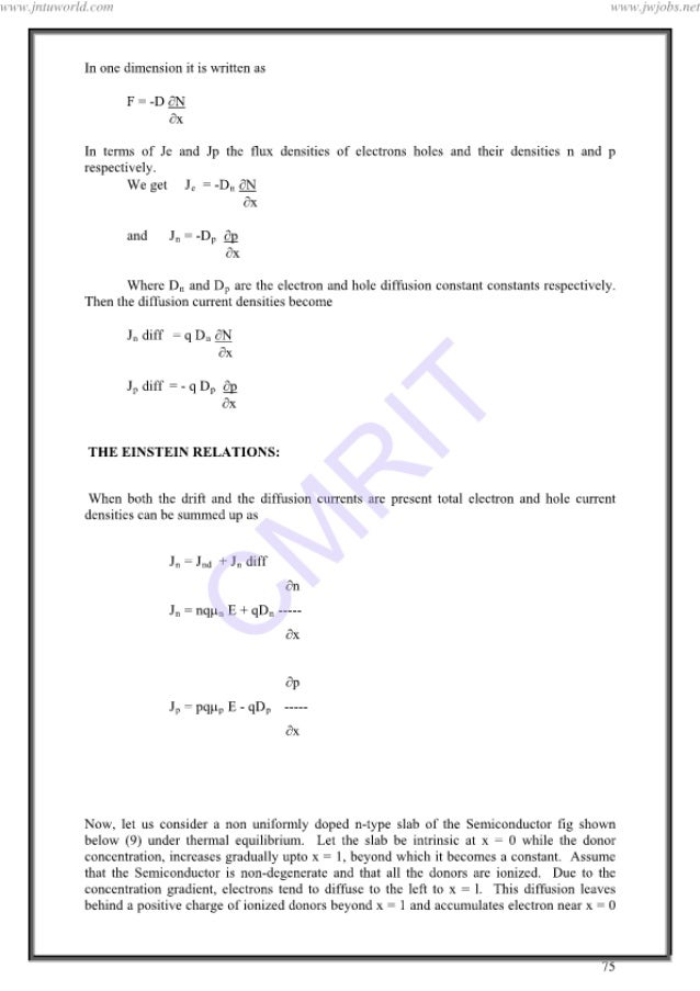 Engg physics jwfiles