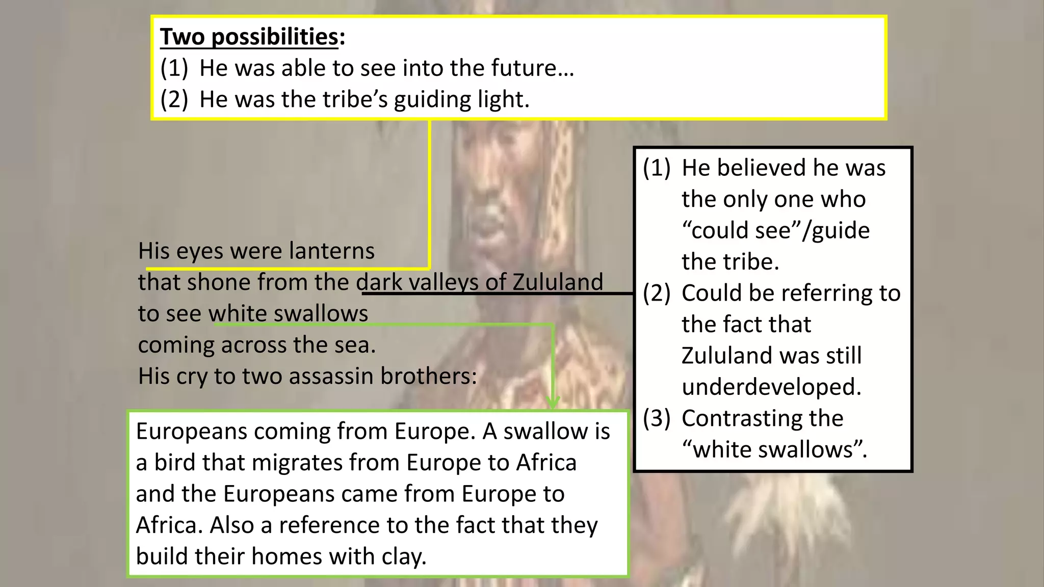 The Birth of Shaka.pptx