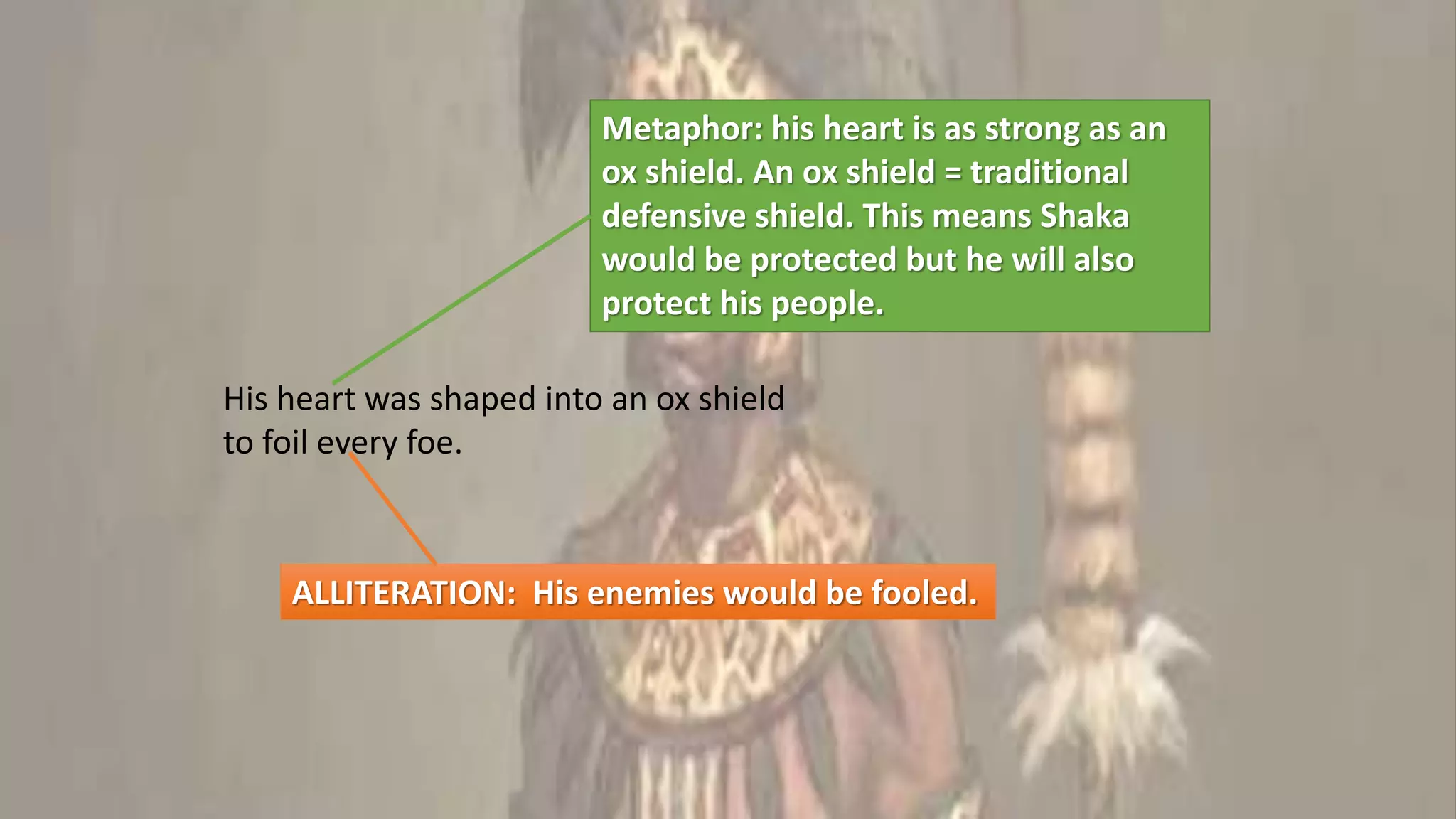 The Birth of Shaka.pptx