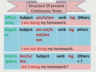 Eng grammar present cont tense | PPT
