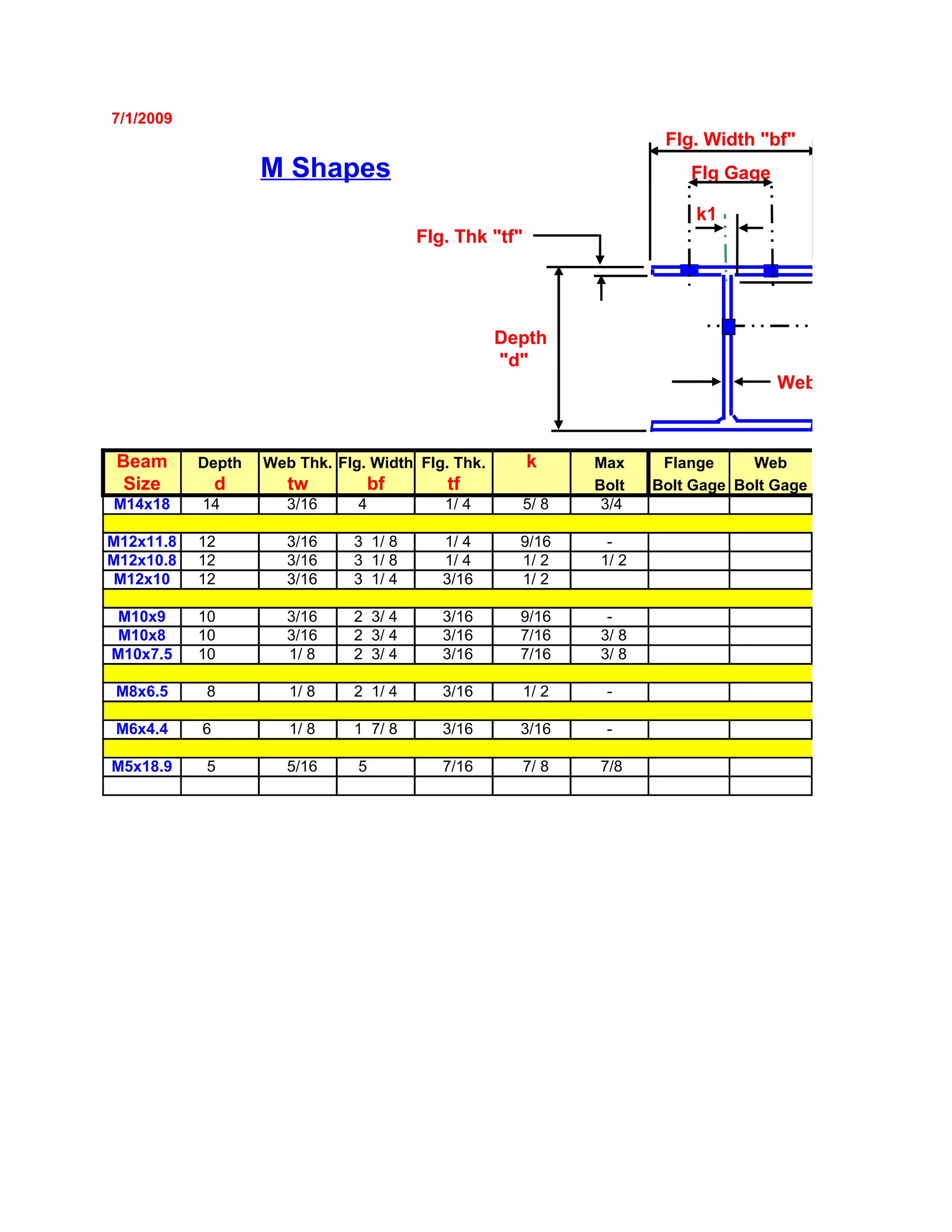 Engg Ref Book | XLS