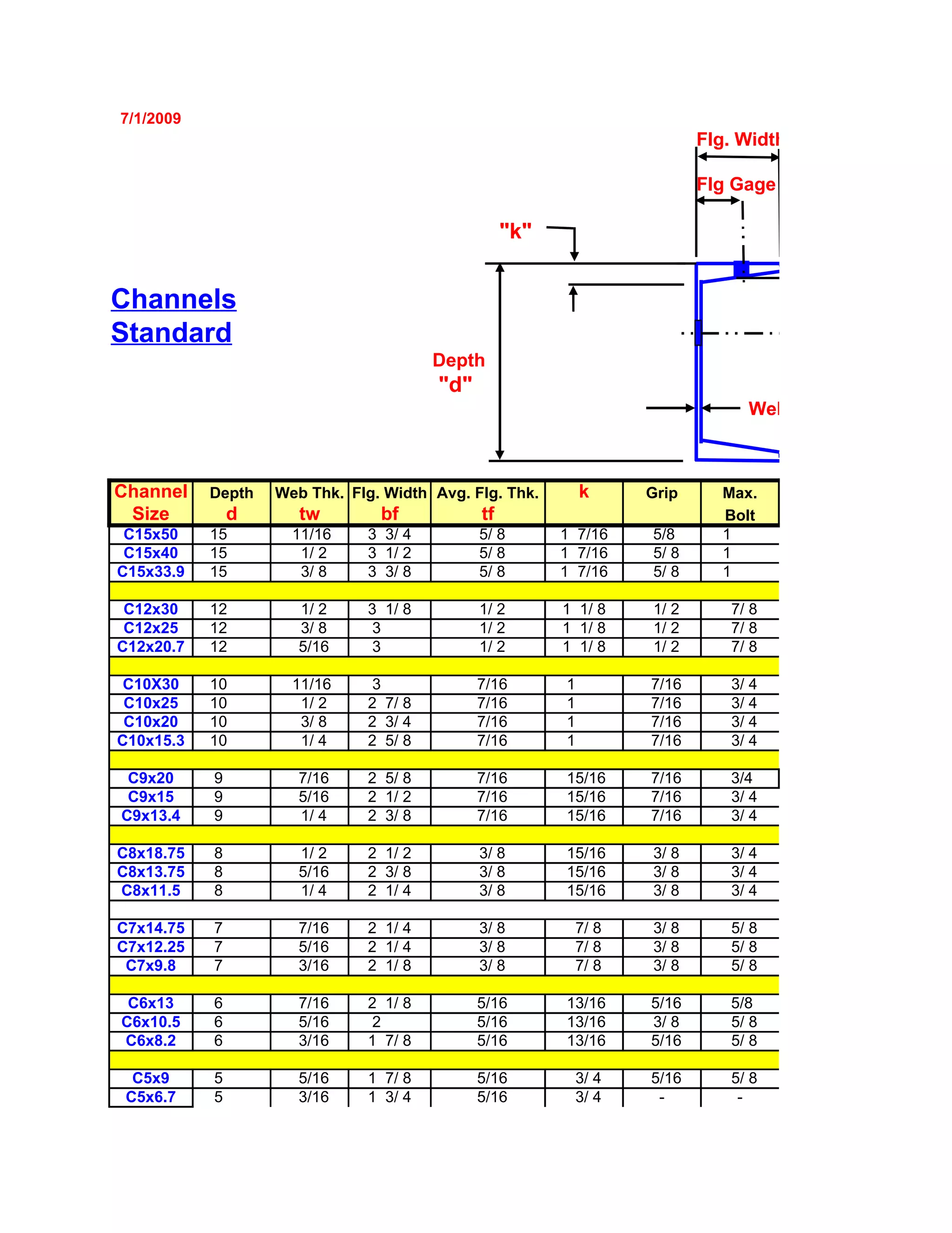 Engg Ref Book | XLS