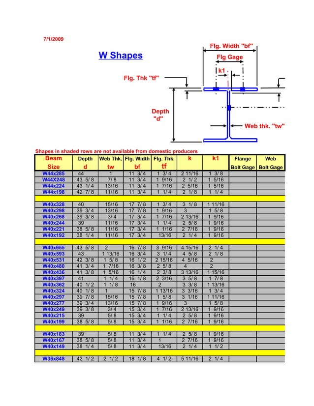 Engg Ref Book | XLS